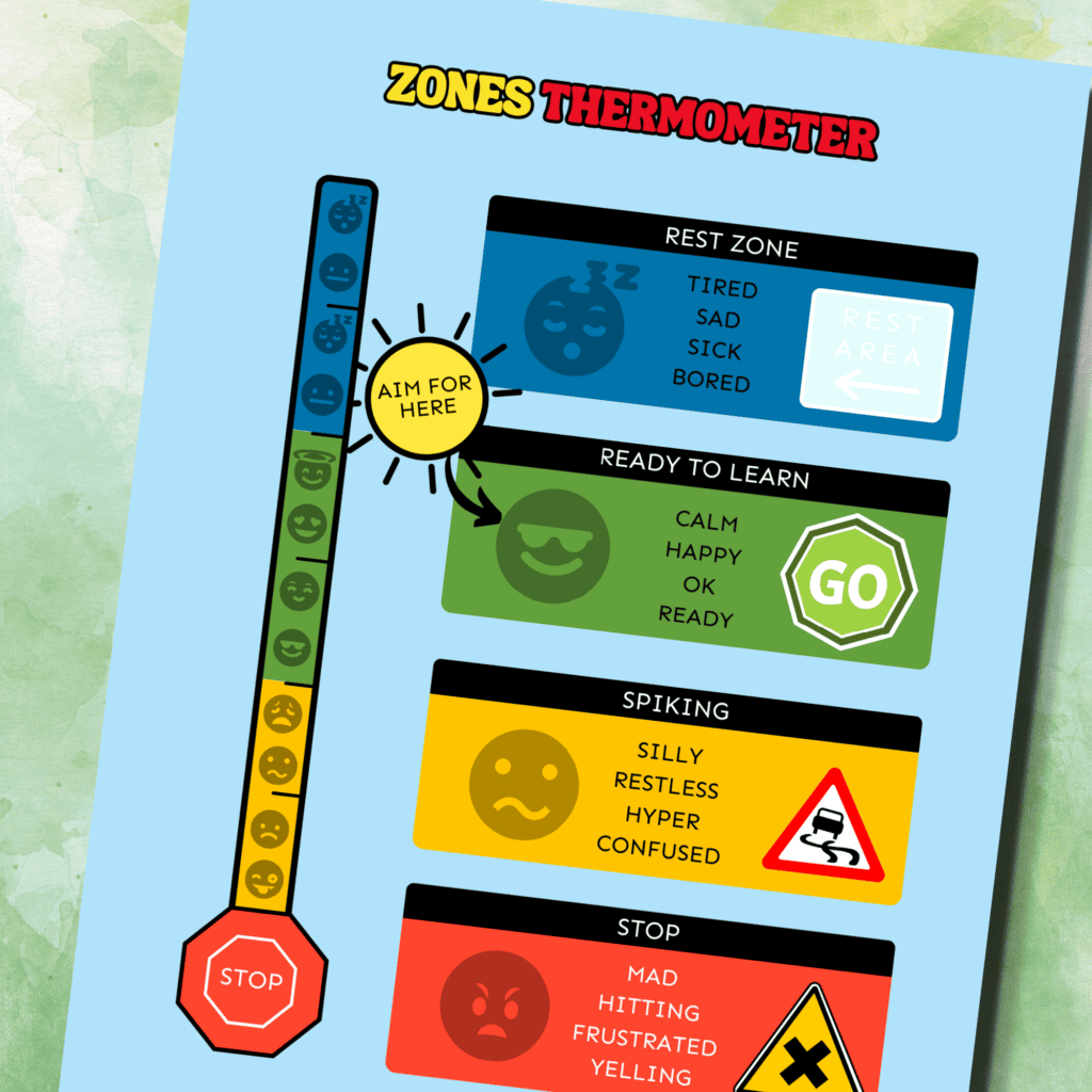 Zones Of Regulation Free Printables - Mom Printable